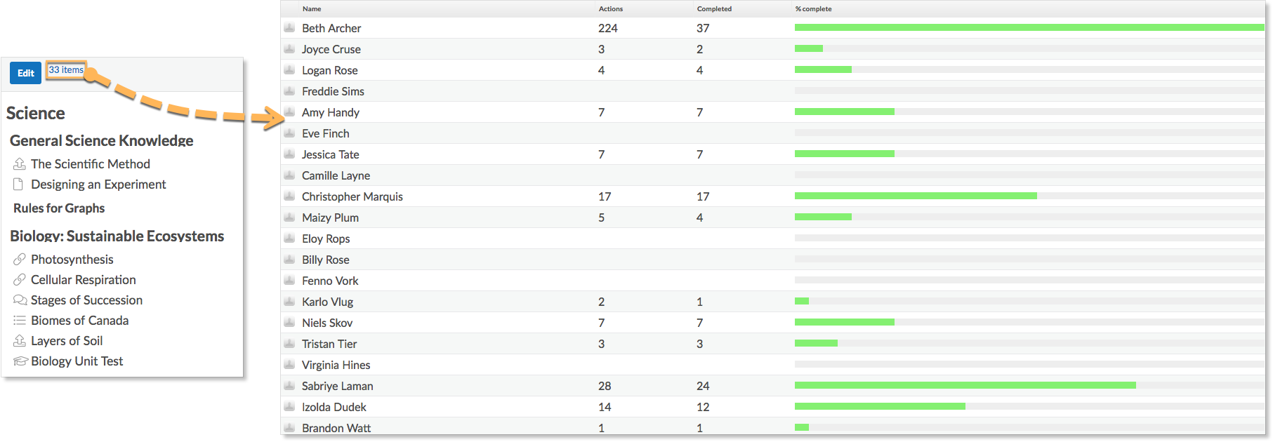Content Builder | Edsby